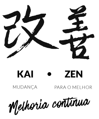 Kaizen - Como Aplicar a Metodologia da Melhoria Contínua (exemplo prático)